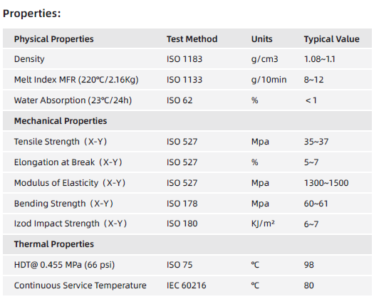 FlashForge ESD ABS/ PETG 1.75mm 1KG 3D Printer Filament